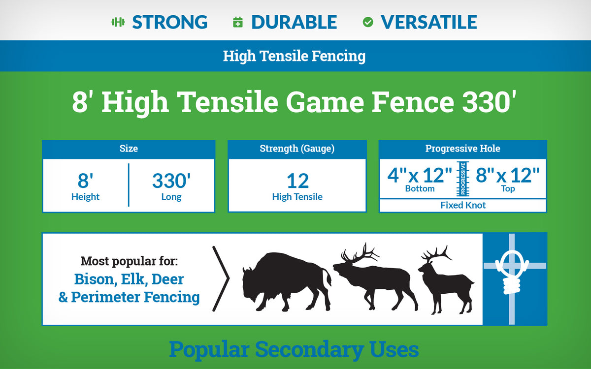 Game Fencing – SkcFarmFencing